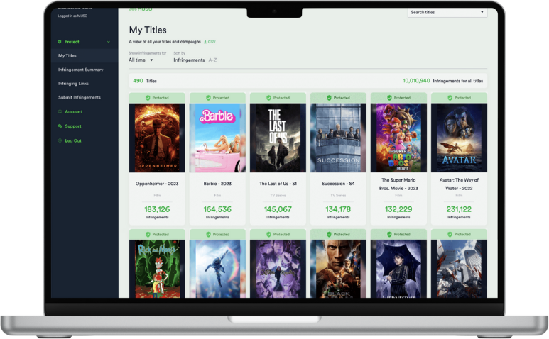 Anti-Piracy & Piracy Intelligence Solutions for Music | MUSO